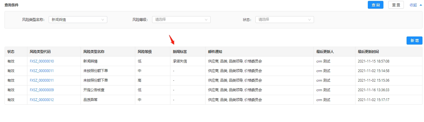 ant-desigin-vue的表格table按条件控制某些列的显示隐藏（二）_a-table columns 里面怎么根据变量控制-CSDN博客