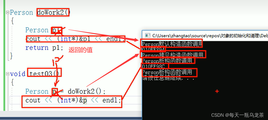 【c】构造函数和析构函数c构造函数和析构函数 Csdn博客 