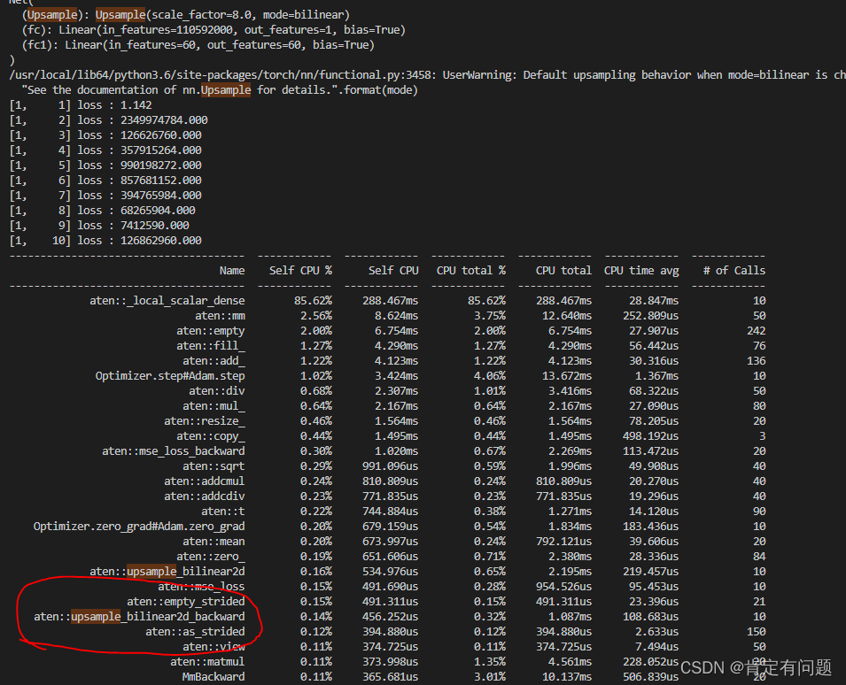 upsample算子的调优（resnet18为例）_f.upsample函数-CSDN博客