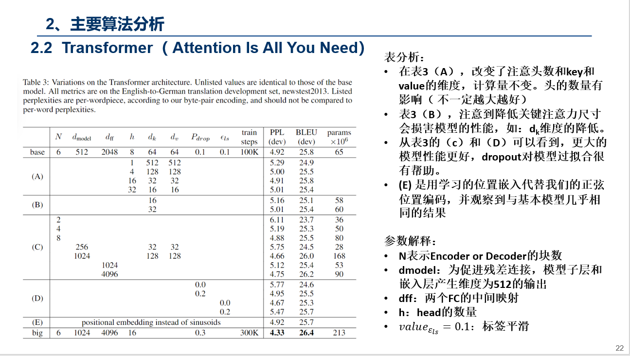 最详细的Transformer讲解，Attention Is All You Need_transformerppt介绍-CSDN博客