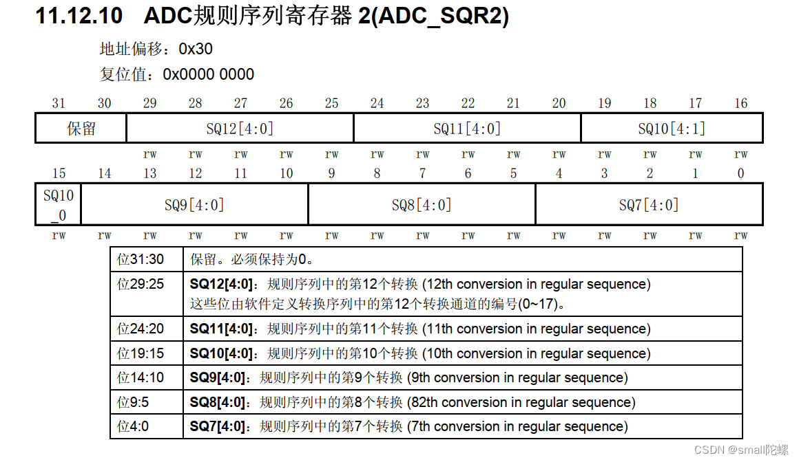 STM32笔记_10(ADC—电压采集)_stm32adc采集电压-CSDN博客