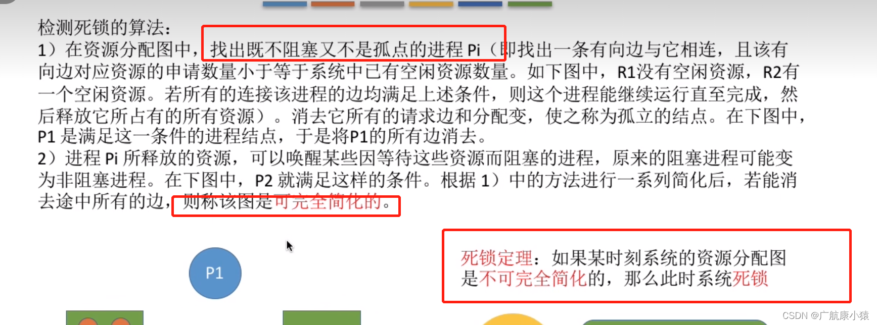 操作系统第四章4 1死锁系统有11台打印机和n个并发进程每个进程请求3台打印机为确保不发生死锁n的值最 Csdn博客