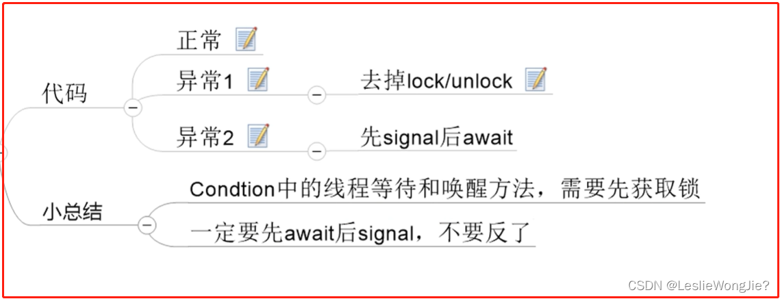 线程等待唤醒机制（LockSupport） 与 线程中断（interrupt）_locksupport interrupt-CSDN博客