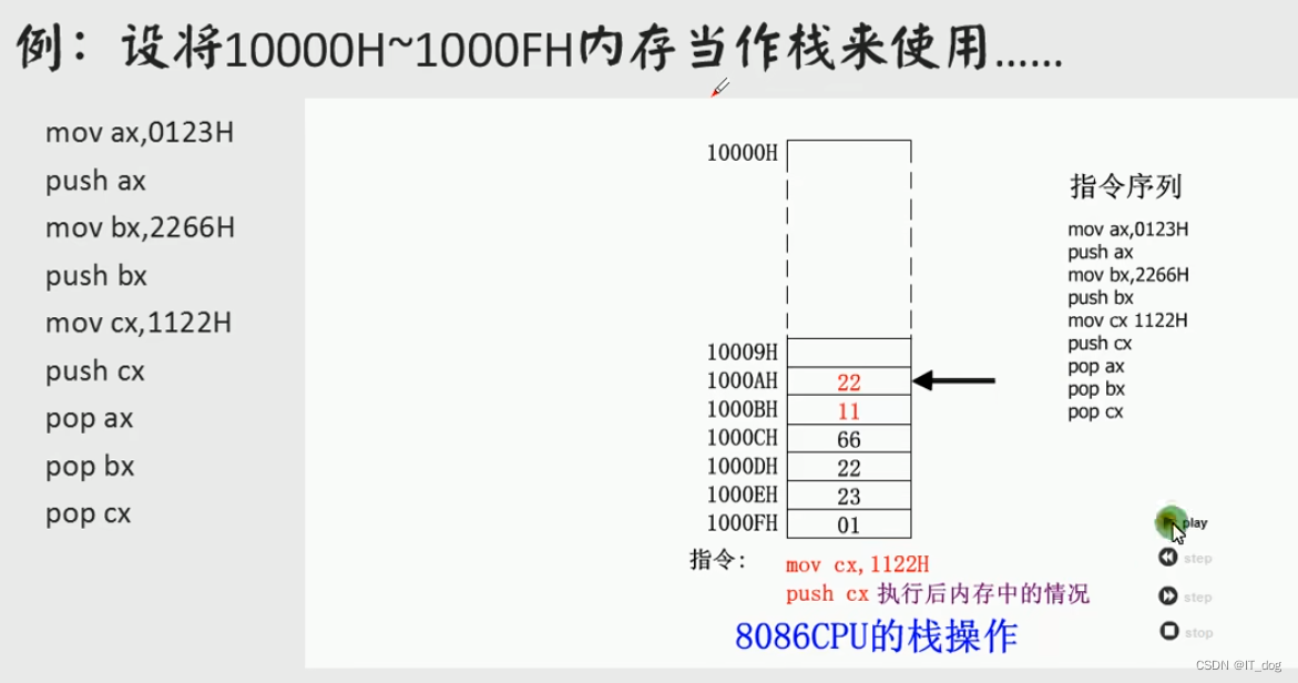 【8086汇编】栈及栈操作的实现_8086cpu的堆栈操作原则-CSDN博客