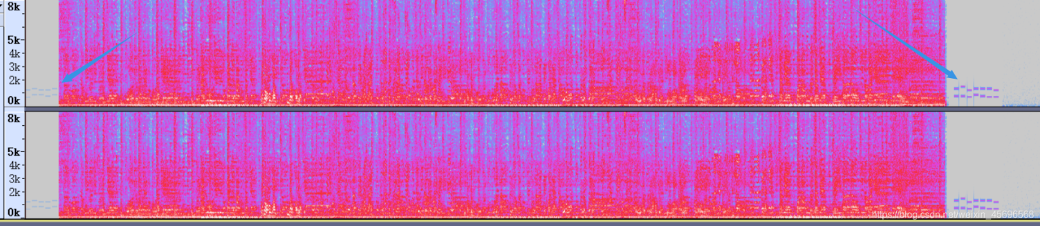 ctf misc 压缩包+音频知识点_ctf中wav音频加密-CSDN博客