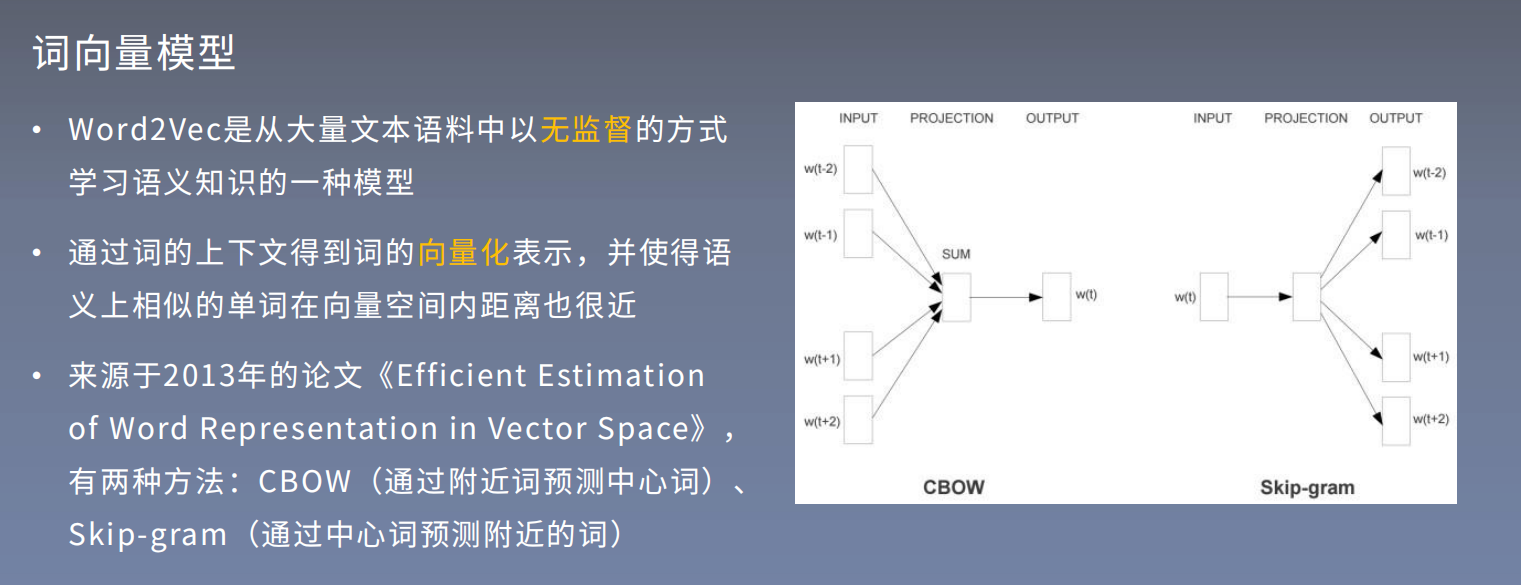 GANs学习专题之CGAN（条件生成对抗网络）精讲与代码实现（Python和Pytorch）_条件生成式对抗网络cgan mnist pytorch-CSDN博客