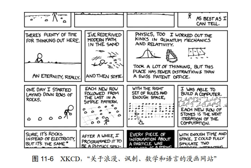 11.7 项目：下载所有 XKCD 漫画_下载所有xkcd漫画-CSDN博客