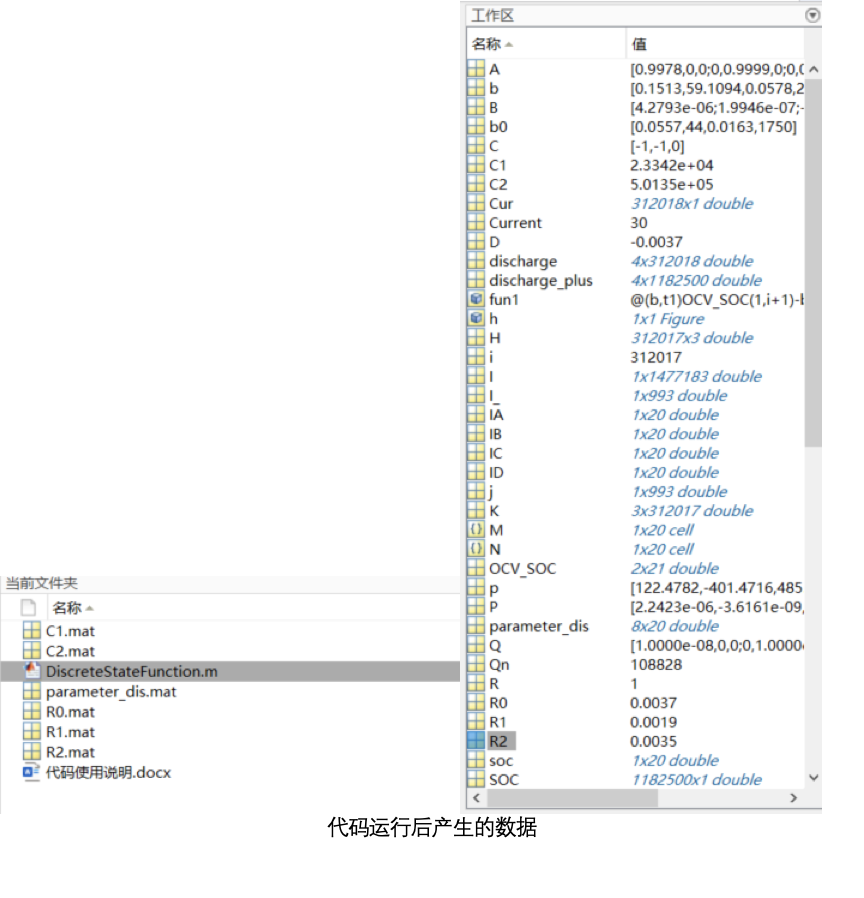 HPPC 参数辨识_hppc参数辨识-CSDN博客