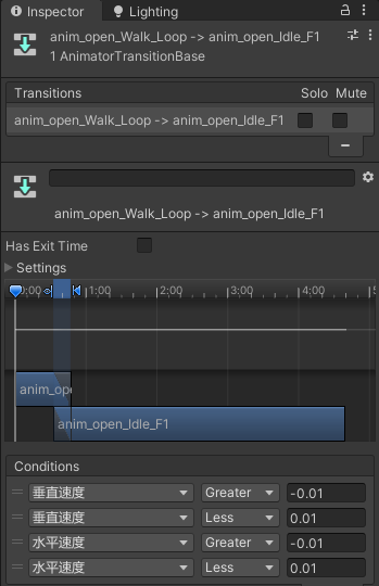 【Unity技术积累】人物移动 & 坦克式移动 WASD & 动画_unity使用wasd控制角色移动并使用动画-CSDN博客