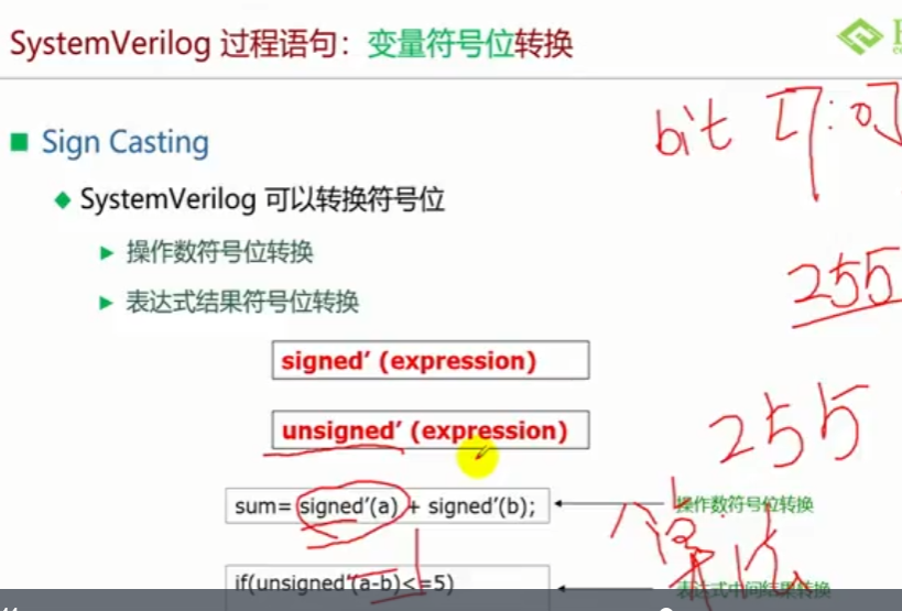 sv-------------_信步26026说明书-CSDN博客