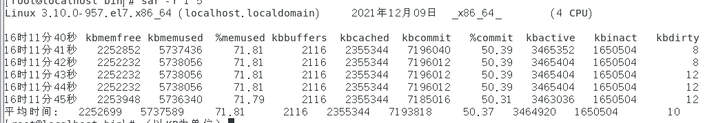 性能：free、vmstat、top、slabtop、sar监测系统内存-CSDN博客