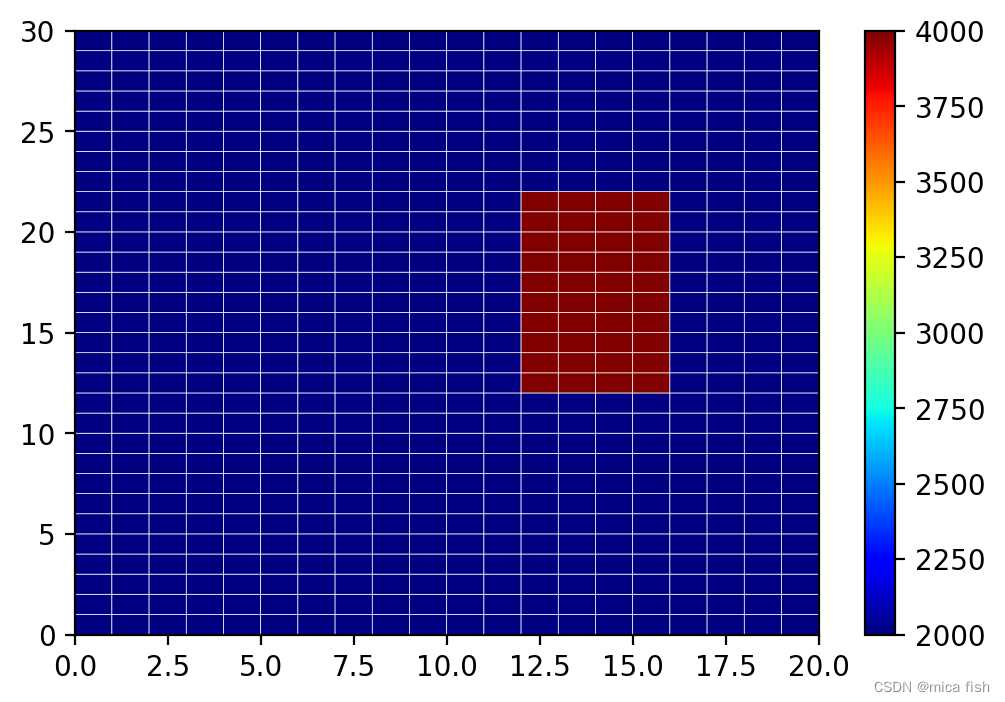 基于ttcrpy(三维射线追踪)的跨孔CT高斯牛顿算法及python代码分享（1）_、一i上1、rpy一个丶、。。丿hi-CSDN博客