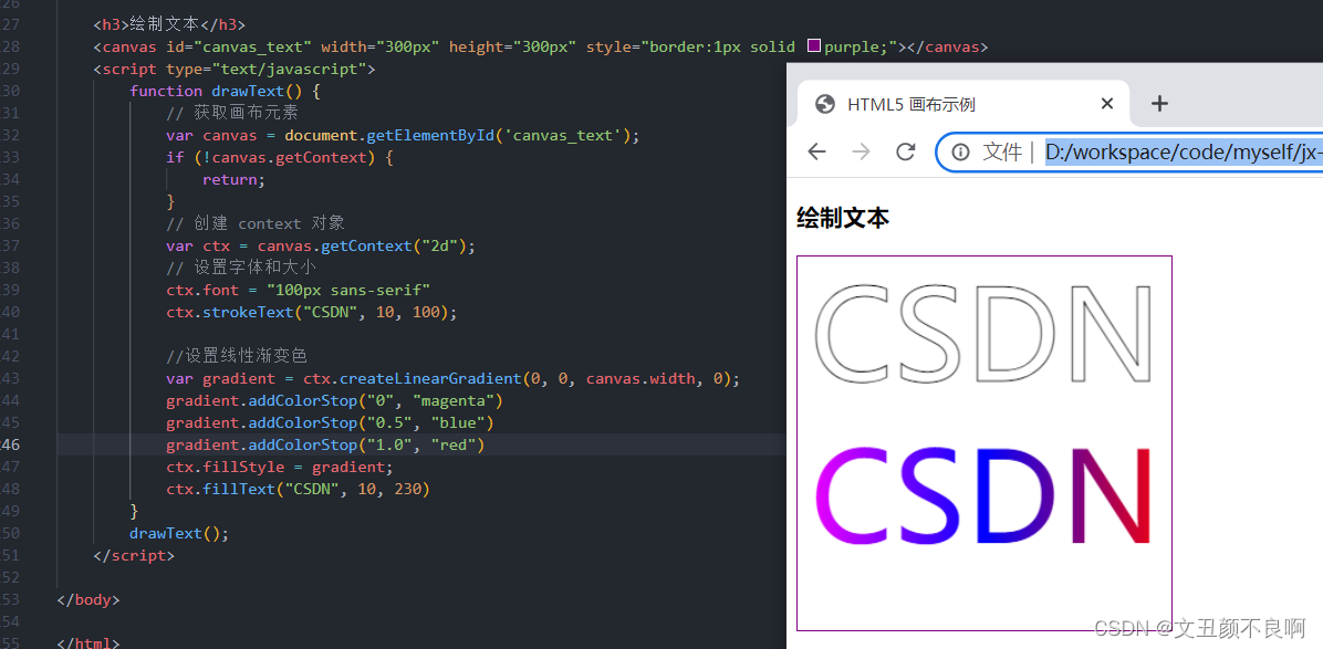 Html5 新元素之 Canvashtml5 Canvas Csdn博客