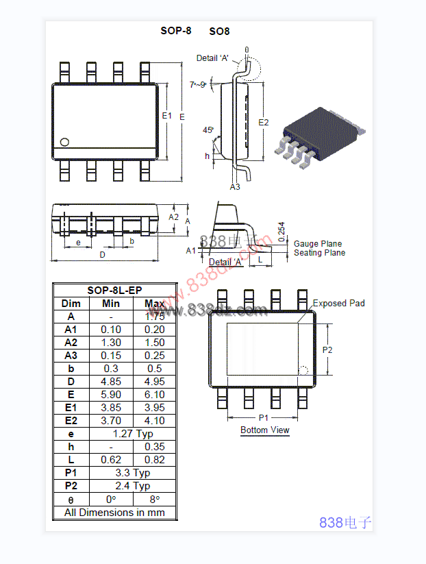 PCB封装的创建_c0805封装怎么建立-CSDN博客