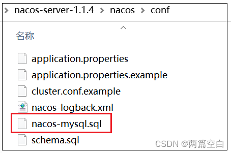 Nacos简介-CSDN博客