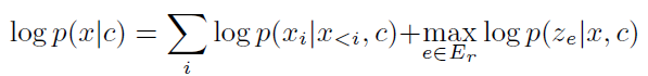 论文笔记 NAACL 2021|Document-Level Event Argument Extraction by Conditional Generation-CSDN博客