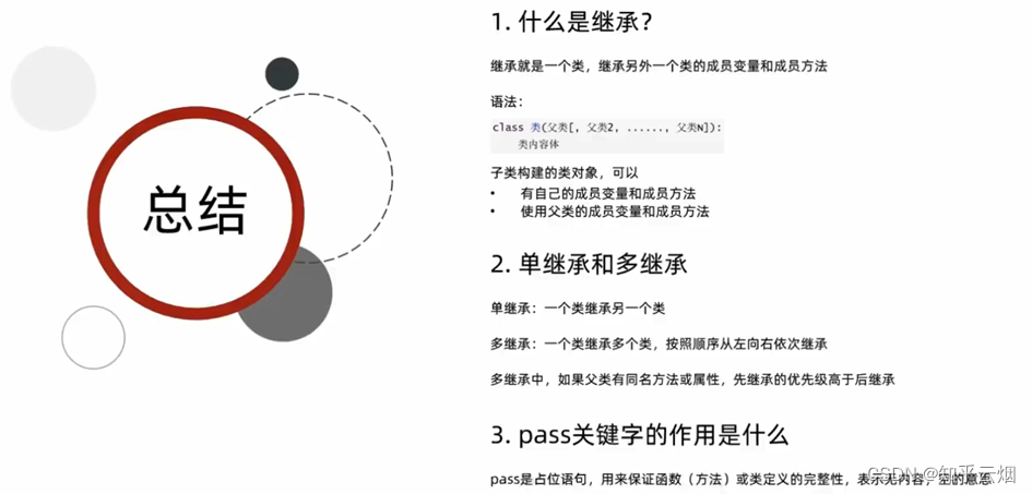 第二阶段 第一章 面向对象b站 黑马程序员python第二阶段的ppt Csdn博客