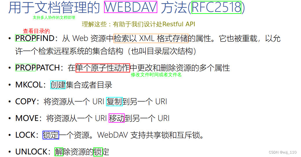HTTP1.1(六)详解HTTP的请求行_http1.1中的请求行-CSDN博客