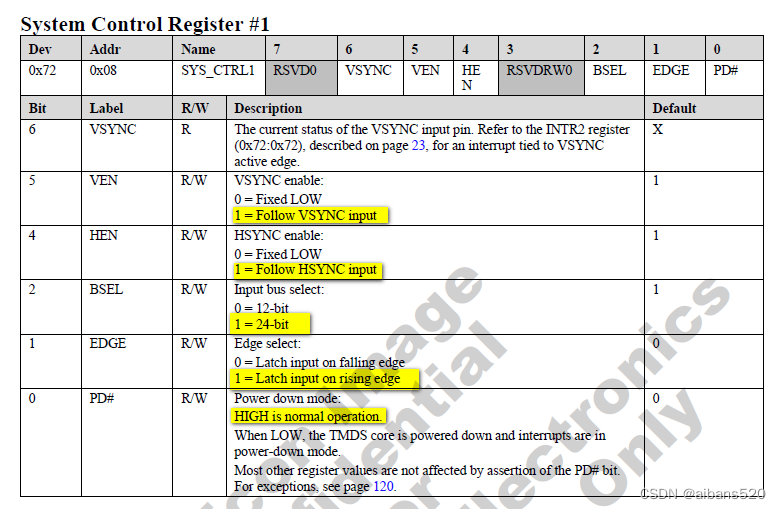 SiI9134 HDMI Transmitter 使用心得-CSDN博客