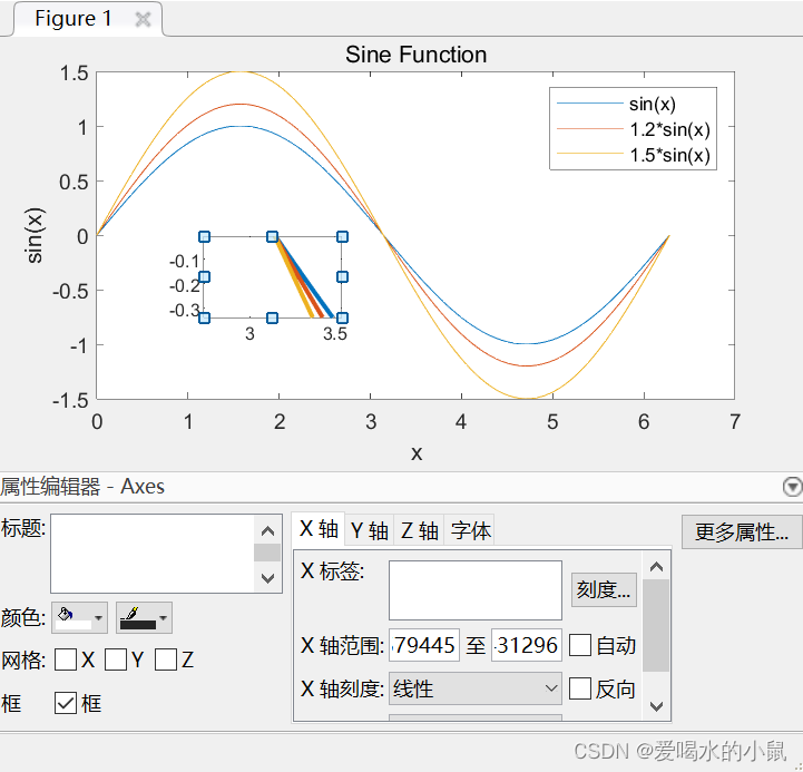 Matlab画图及保存图的几种方式matlab Magnify怎么用 Csdn博客