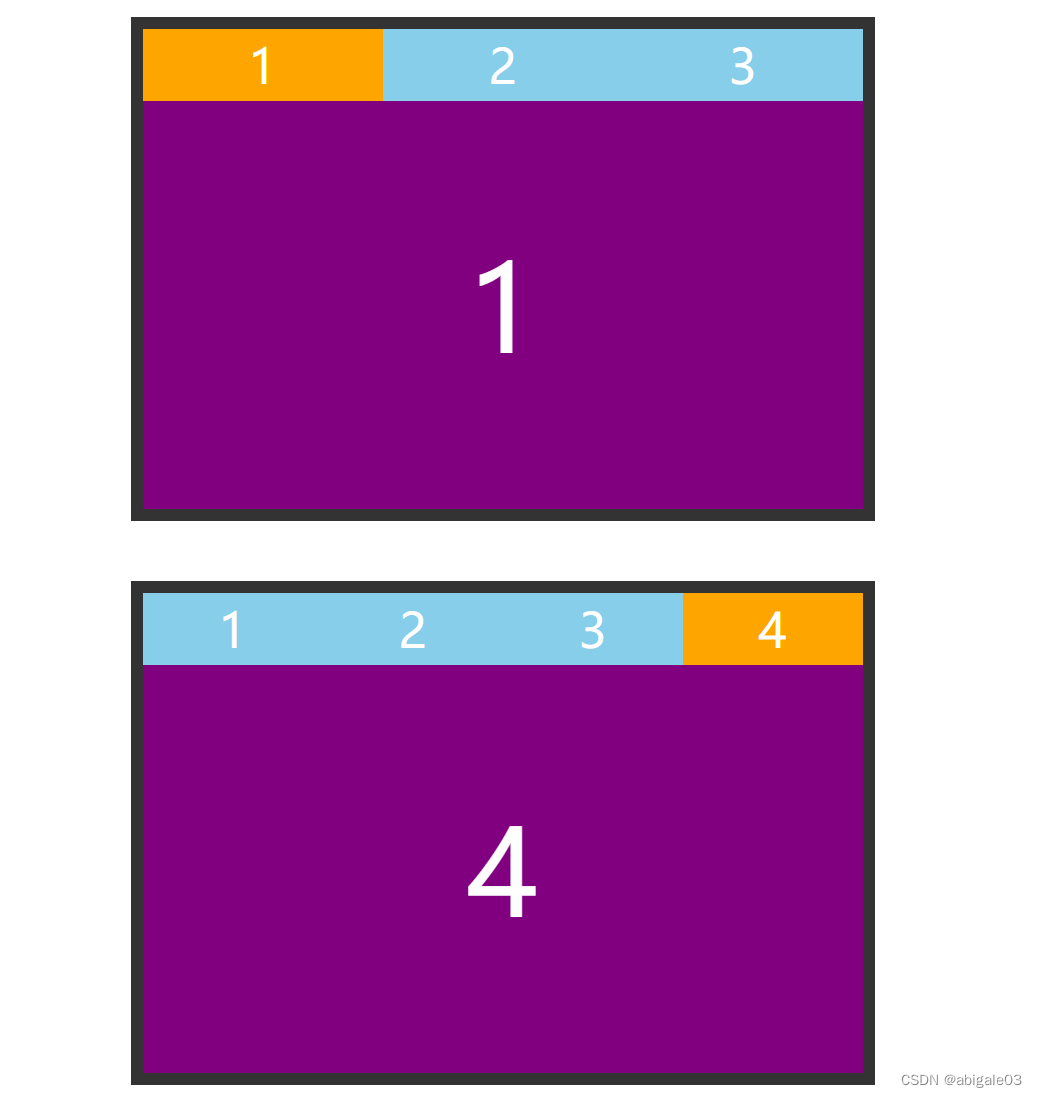 【千峰前端】day08 JavaScript 面向对象_千锋前端JavaScript全套教程_JS零基础完美入门到项目实战-CSDN博客