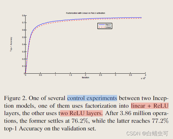 Inception v3 通用设计原则、分解卷积、不对称卷积、下采样模块、label smoothing-CSDN博客