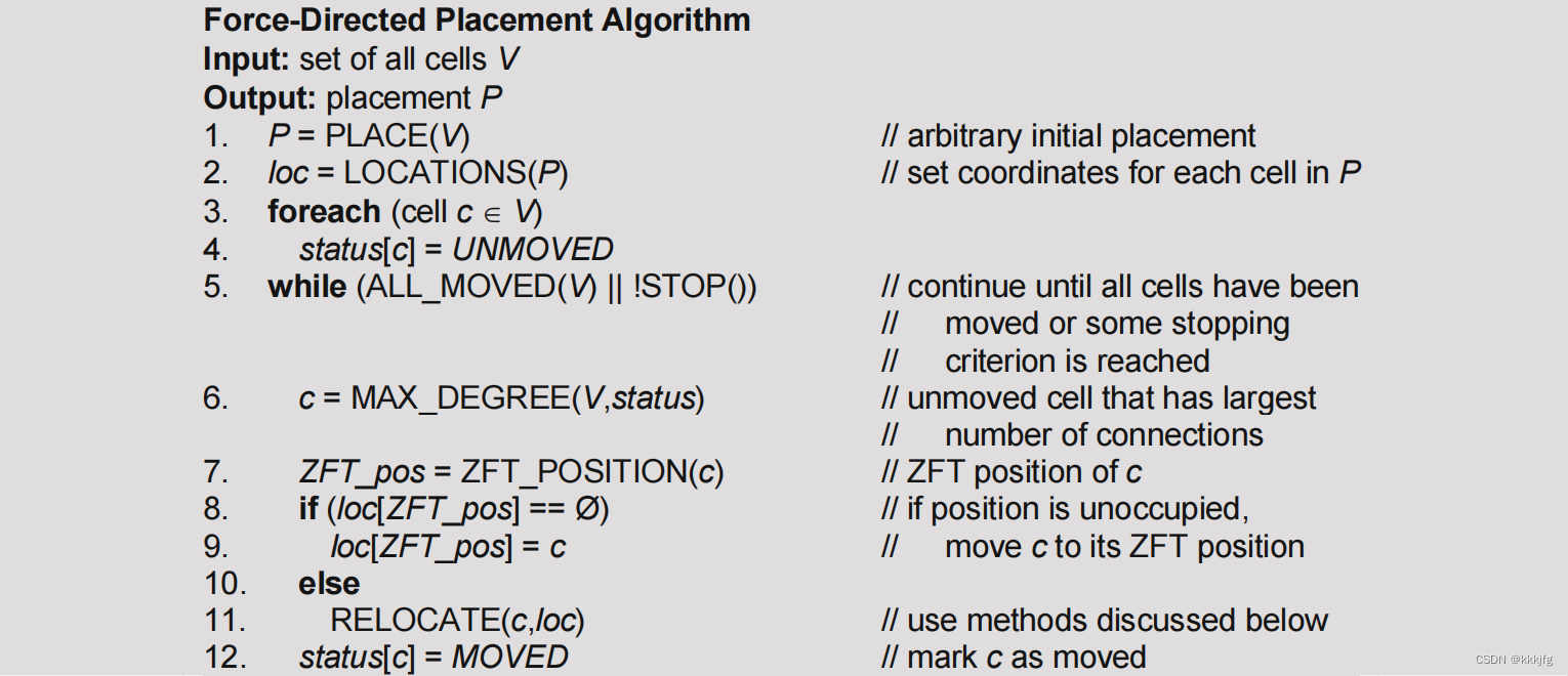 第四章 Global and Detailed Placement [VLSL Physical Design 学习笔记 ]_半周长线长-CSDN博客
