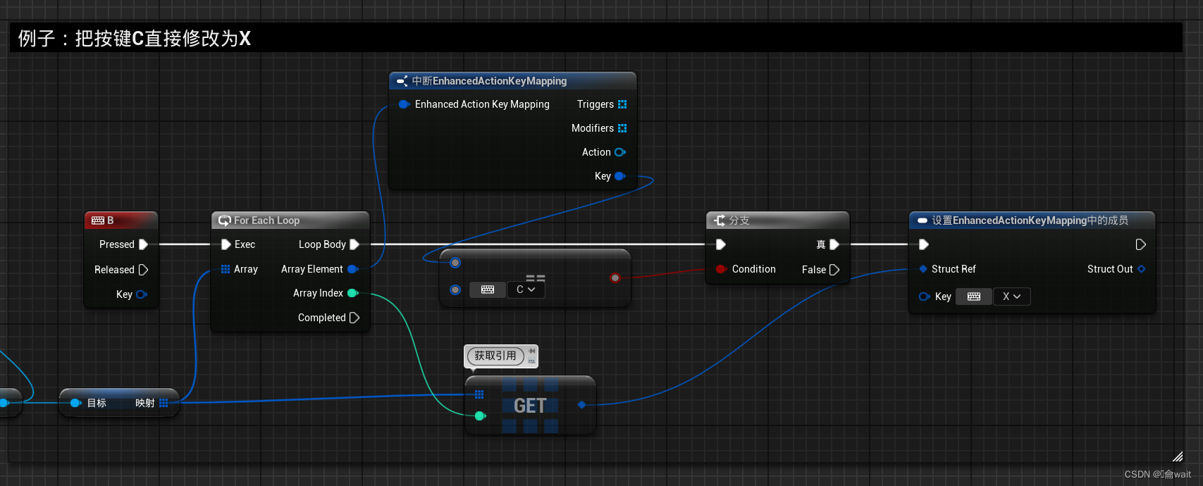 UE5.3增强输入按键自定义绑定蓝图_ue 自定义 快捷键 绑定按钮-CSDN博客