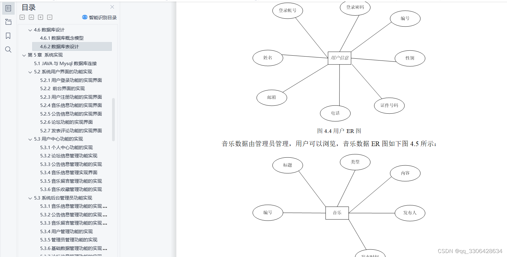 基于java+ssm+vue的音乐管理系统_ssm实现音乐管理系统-CSDN博客