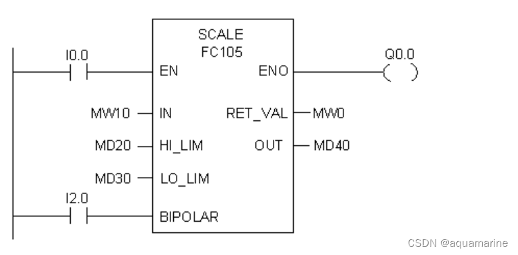 【PLC学习四】散装上料例子学习（1）_配料秤plc程序-CSDN博客