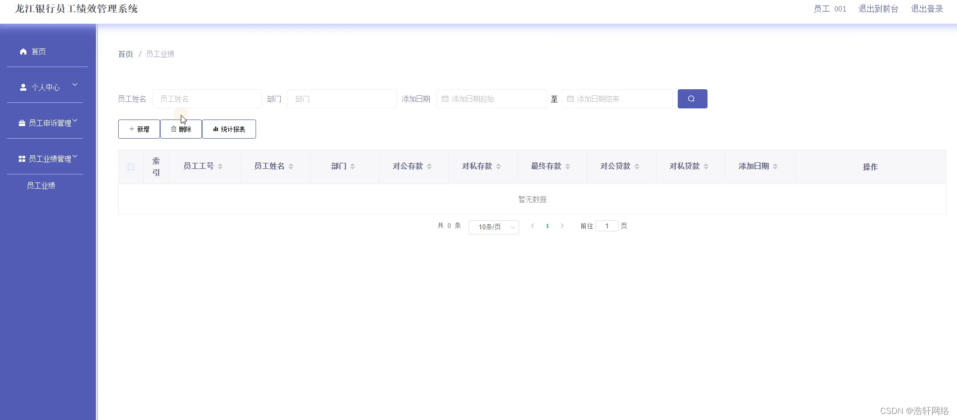 Pythonvue计算机毕业设计龙江银行员工绩效管理系统663i2(源码程序lw部署)银行后台管理系统vue源码 Csdn博客
