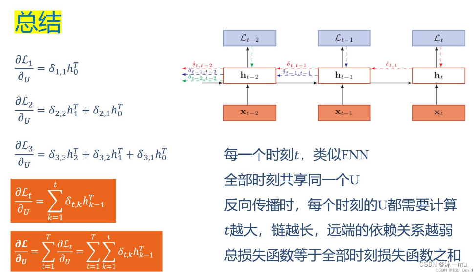 NNDL 作业9：分别使用numpy和pytorch实现BPTT-CSDN博客