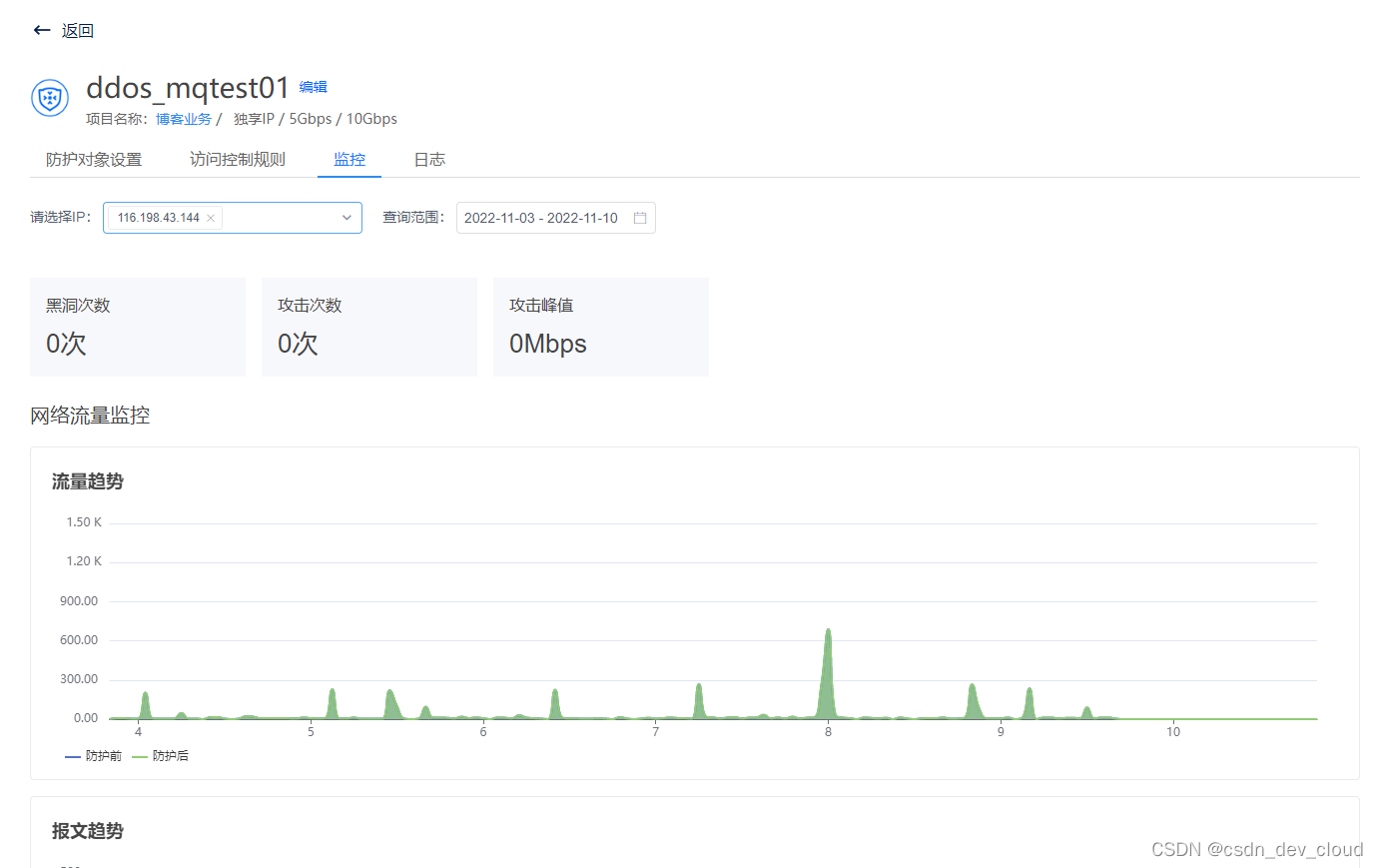 【CSDN开发云】v1.29 版本，DDoS 防护包增加访问控制规则、监控、日志等功能_ddos设备有规则库-CSDN博客