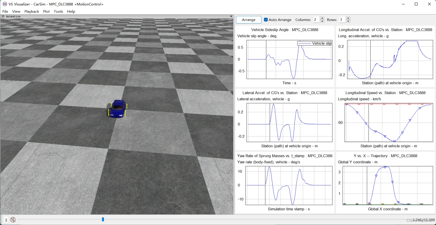 轨迹跟踪CarSimMATLAB联合仿真模型预测控制横纵向协同控制_carsim车辆横纵向控制-CSDN博客