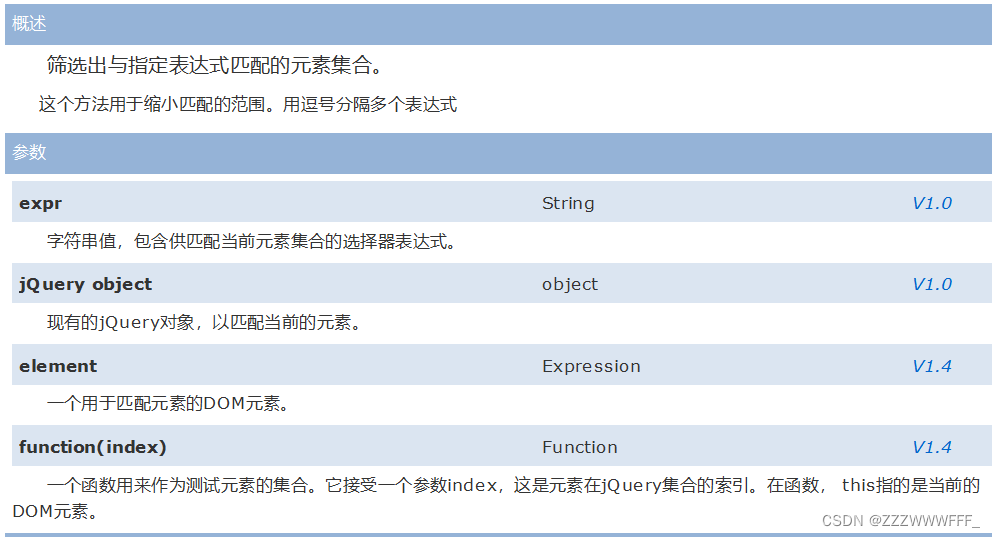 jQuery元素的筛选_jquery元素筛选-CSDN博客