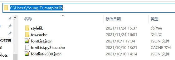 SciencePlots安装（采坑+手动安装+Anaconda）-CSDN博客