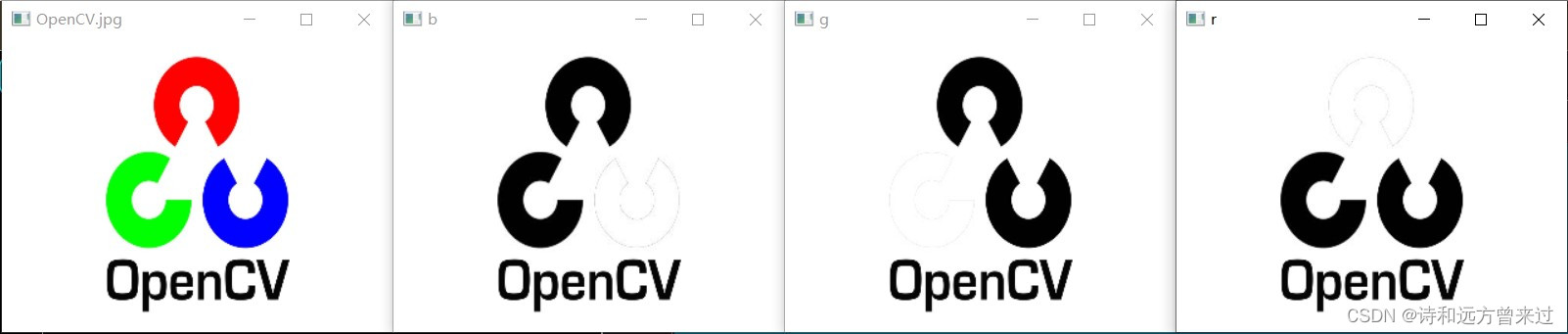 OpenCV 图像的矩阵表示_opencv 图像矩阵-CSDN博客