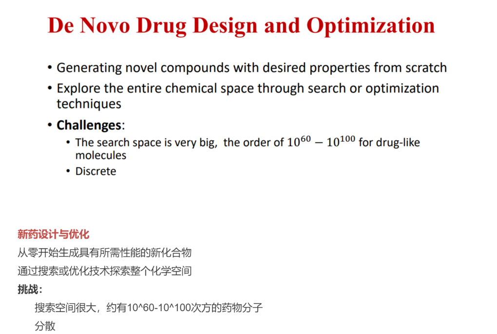 药物发现综述-03-分子设计与优化_分子优化和设计-CSDN博客