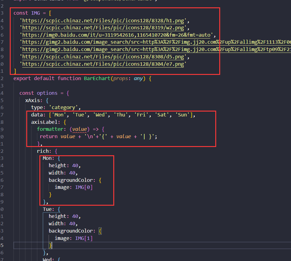 Echart柱状图x轴label显示文本与图片_echarts x轴显示图片-CSDN博客