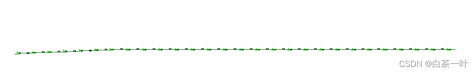 FPGA实现bin转BCD码_bin to bcd-CSDN博客