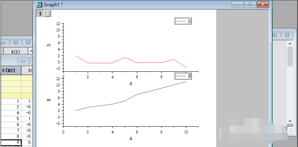 如何在Origin中将两张图画在一起？_origin怎么把两组数据画在一个图-CSDN博客