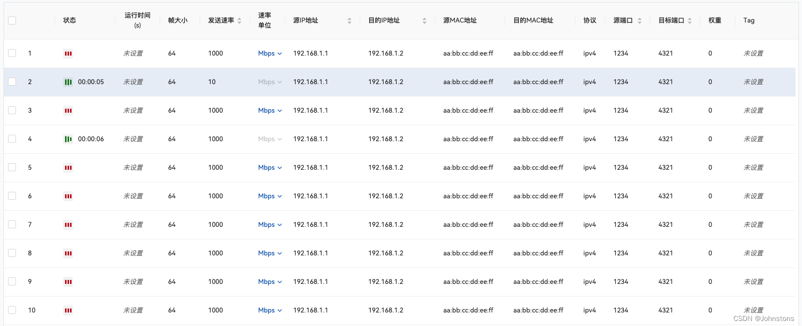 网络性能测试|以太网性能测试：PacketMaster&HoloWAN Recorder-CSDN博客