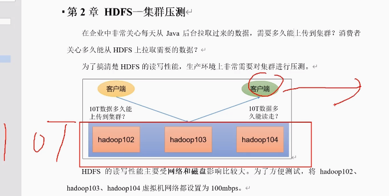 大数据之-Hadoop3.x_生产调优手册_HDFS压测环境准备---大数据之hadoop3.x工作笔记0161_hadoop3压测-CSDN博客