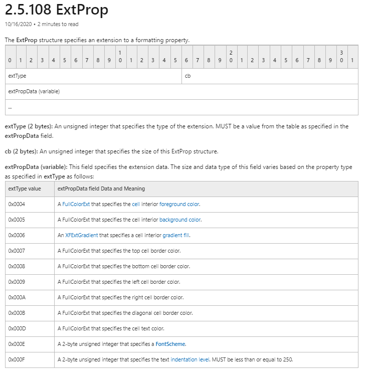 poi 读取excel（xls文件）中自定义的颜色_poi获取excel背景色-CSDN博客