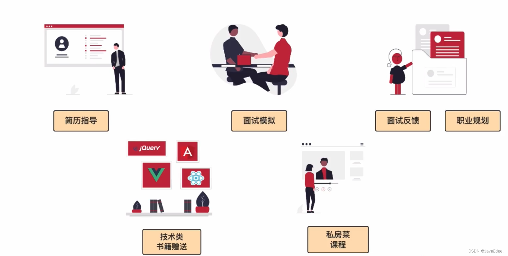 普通java工程师 Vs 优秀架构师架构师与java Csdn博客