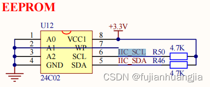 基于CubeMX HAL 库的STM32 IIC读写24C02_hal库iic-CSDN博客