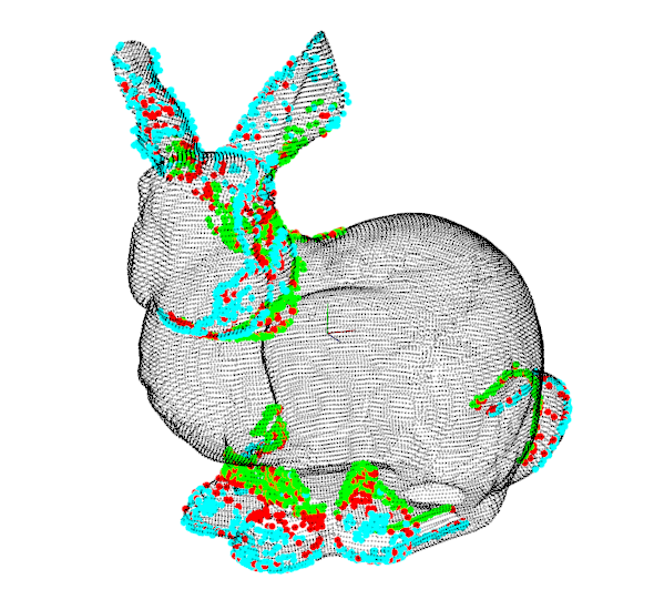 【点云处理技术之PCL】range image——提取深度图像的边界并可视化_点云 range image-CSDN博客