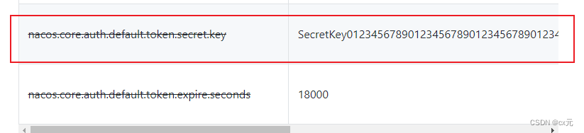 Nacos2.2.1启动报错_error creating bean with name 'nacosauthconfig' de-CSDN博客
