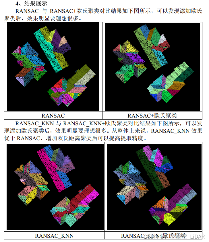基于 RANSAC 及其改进的面片分割_ransac分割地面 伪代码-CSDN博客