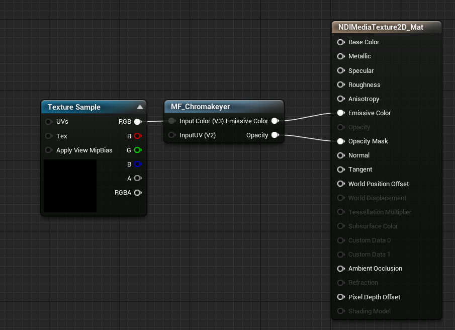 UE4-NDI协议_ndi reciever-CSDN博客